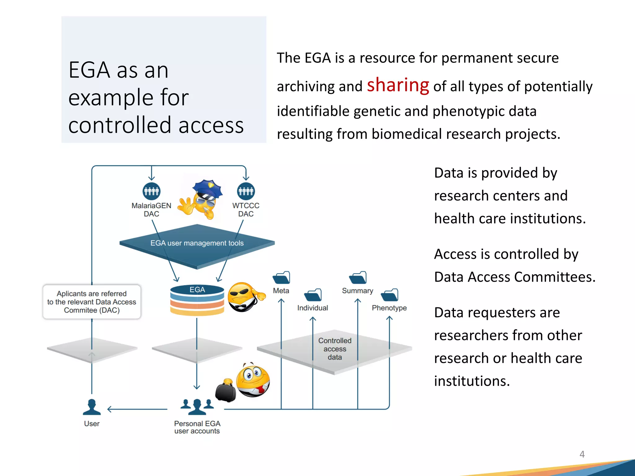 Genomic Data sharing: the beauty of reciclyng | PDF