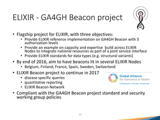 Genomic Data sharing: the beauty of reciclyng | PPT