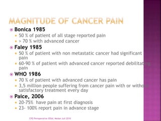 Cancer pain | PPT
