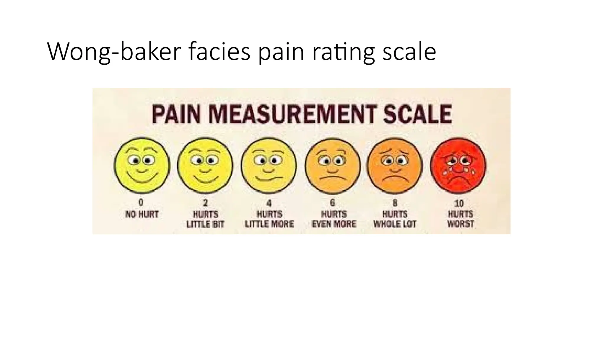 Cancer pain.pptx- history , examination, diagnosis | PPTX