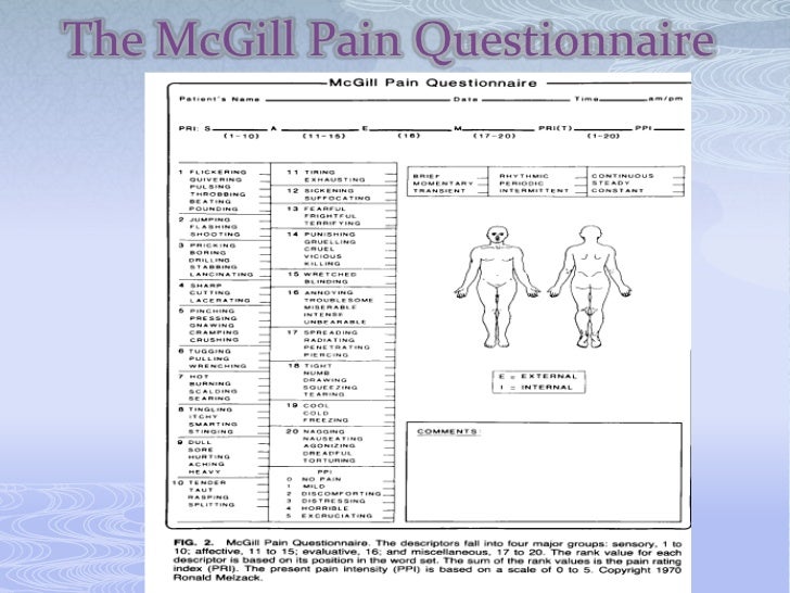 Cancer pain dr. varun