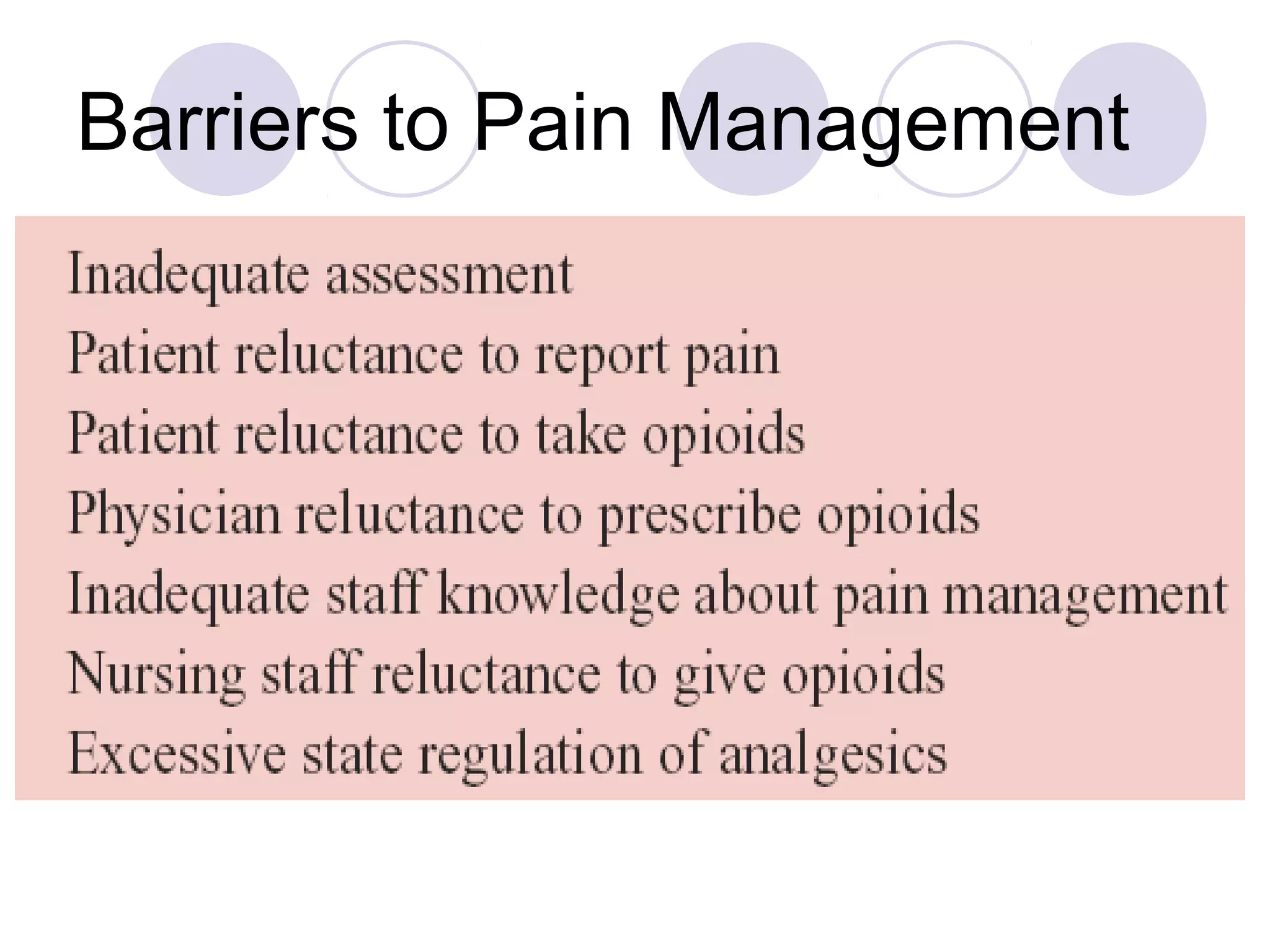 Cancer pain management | PPT