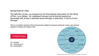 Cancer pain management.pptx