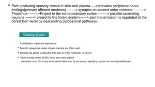 Cancer pain management.pptx