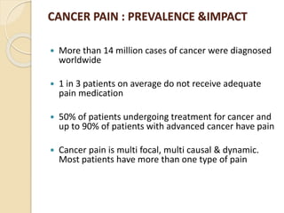 Cancer pain managment | PPTX