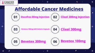 Docefrez 80mg Injection at Affordable Price | Cancer Pharmacies | PPT