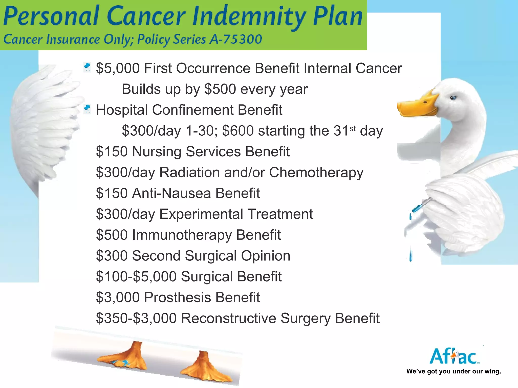 Aflac Cancer Indemnity | PPT