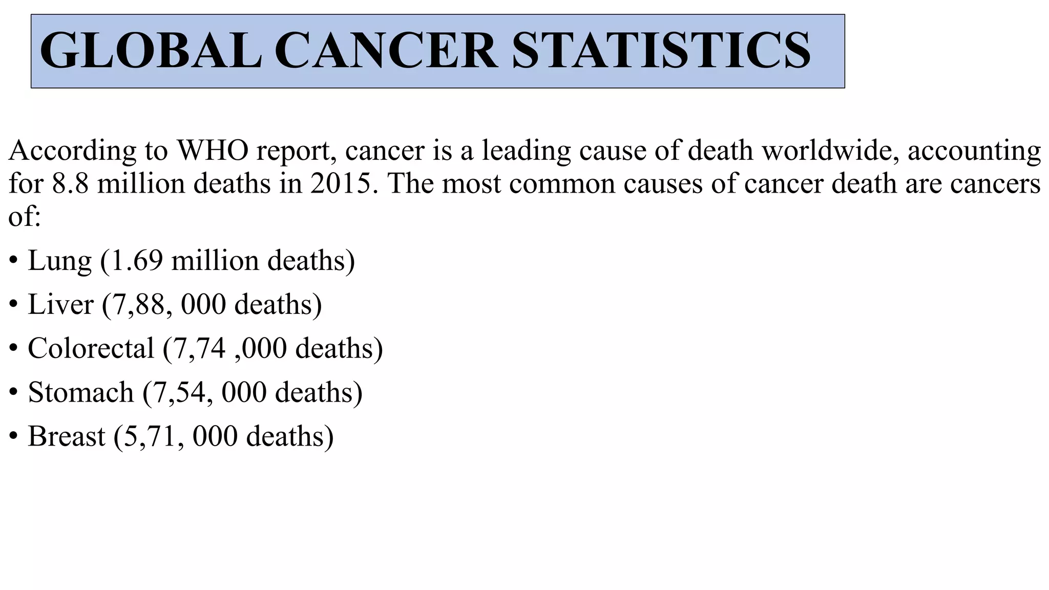 Overview and Management of Cancer | PPTX