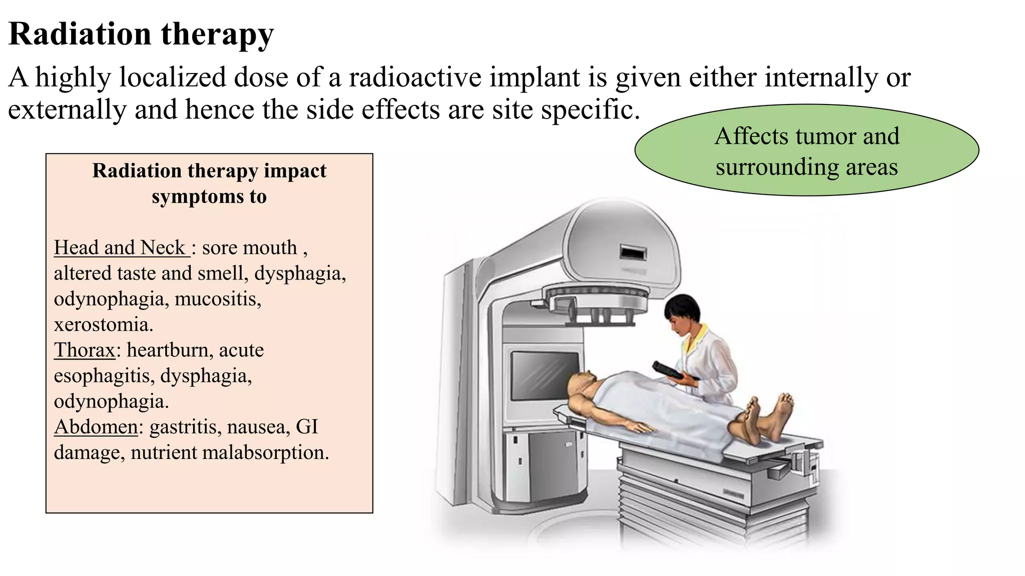 Overview and Management of Cancer | PPTX