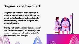 Cancer ppt(Anish).pptx | Cancer | Diseases and Conditions