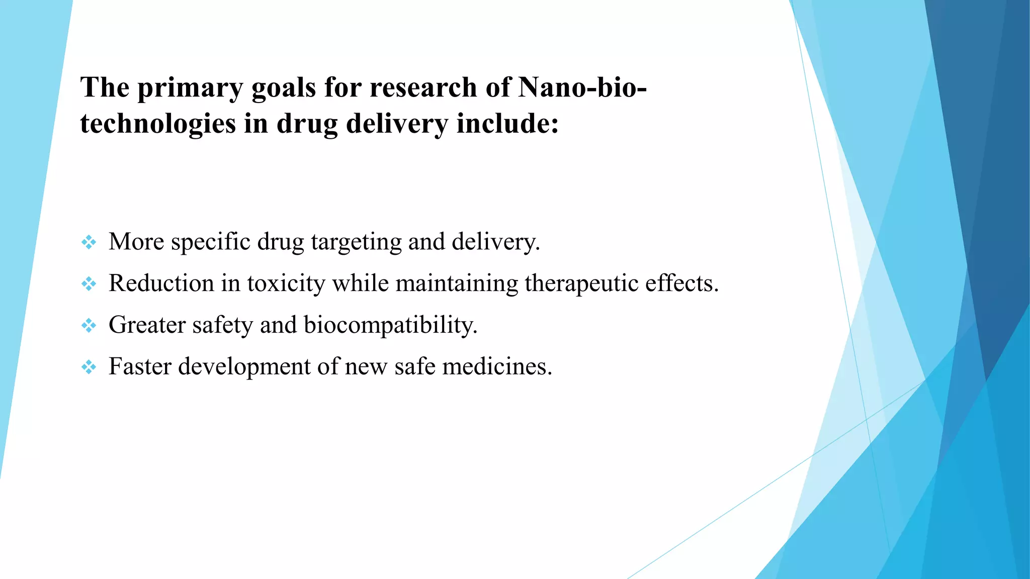 Presentation on Nanoparticles Smart Drug Delivery System For Cancer | PPTX