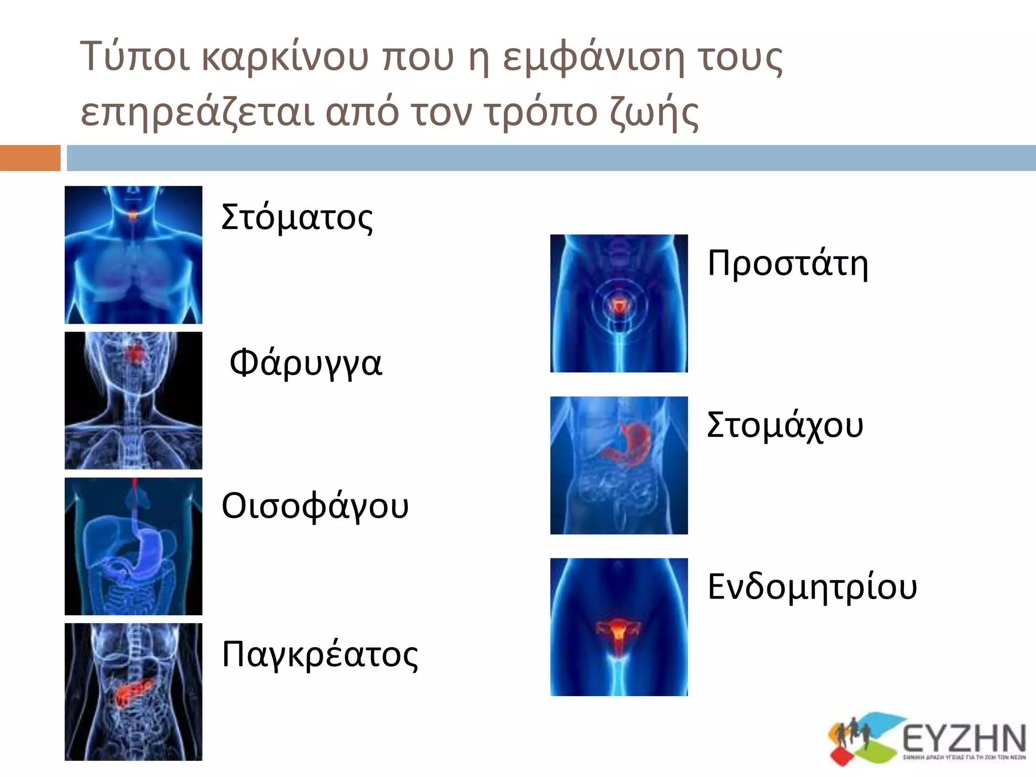 ΠΡΟΛΗΨΗ ΚΑΡΚΙΝΟΥ | PPSX