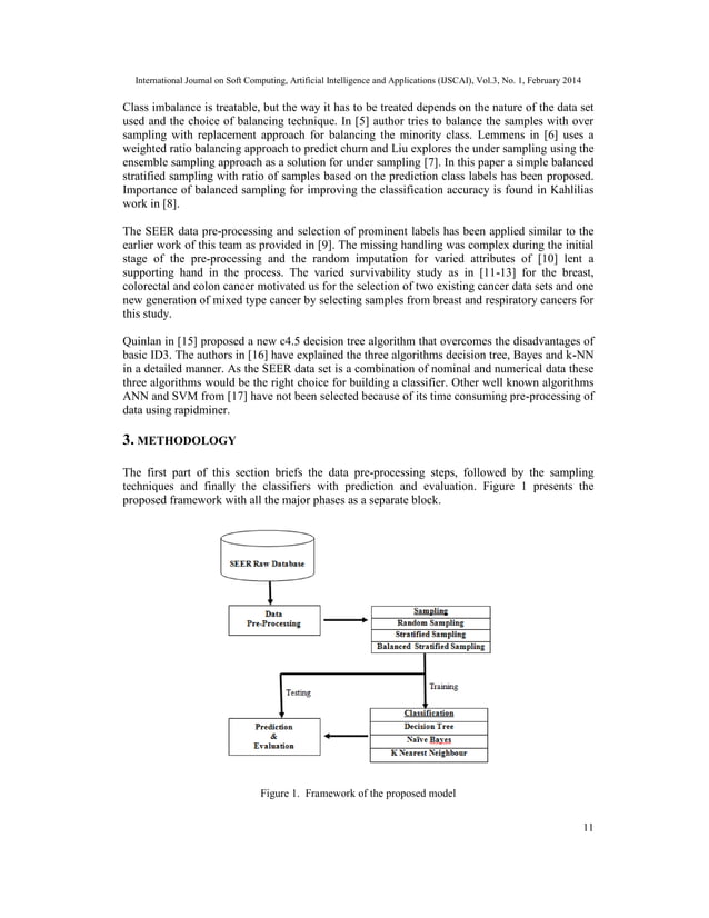 Cancer prognosis prediction using balanced stratified sampling | PDF