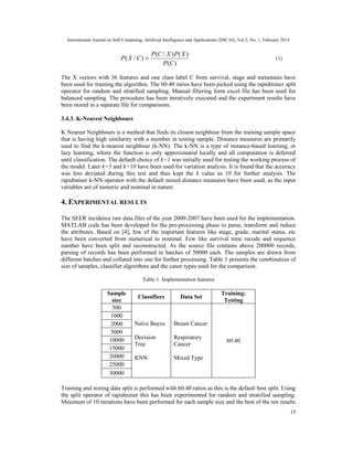 Cancer prognosis prediction using balanced stratified sampling | PDF