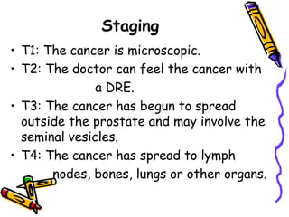Cancer of Prostate gland (Prostate Hyperplasia) | PPT
