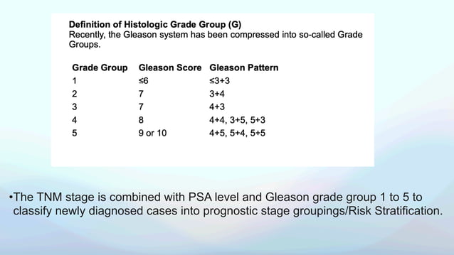 CARCINOMA PROSTATE - STAGING AND RISK STRATIFICATION | PDF