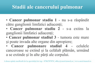 Cancer pulmonar - ce este, diagnostic, tratament