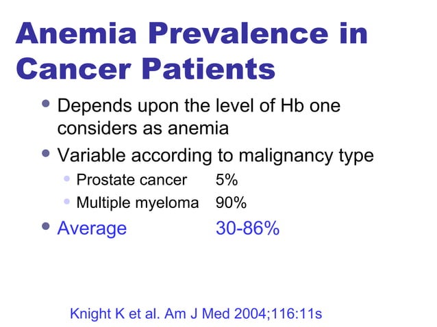 Cancer related anemia | PPT
