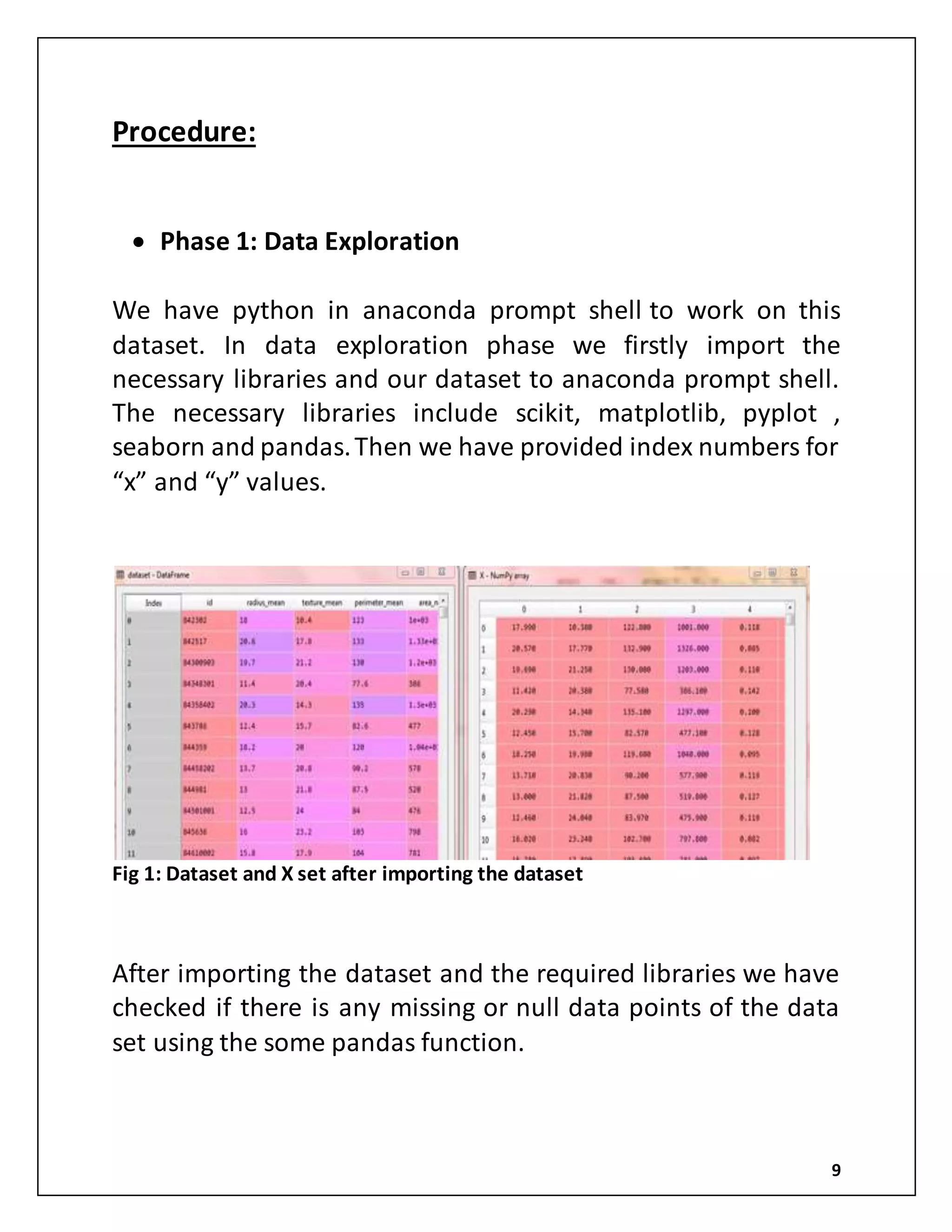 Simplified Knowledge Prediction: Application of Machine Learning in Real Life | PDF