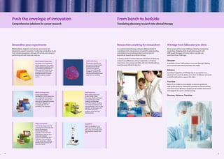 Cancer Research Biotec | PDF