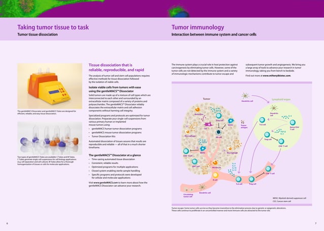 Cancer Research Biotec | PDF