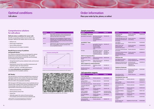 Cancer Research Biotec | PDF