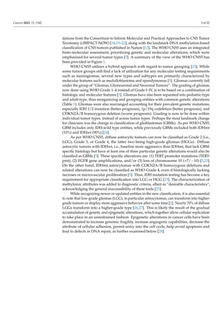 DNA Methylation and Histone Modification in Low-Grade Gliomas: Current Understanding and ...