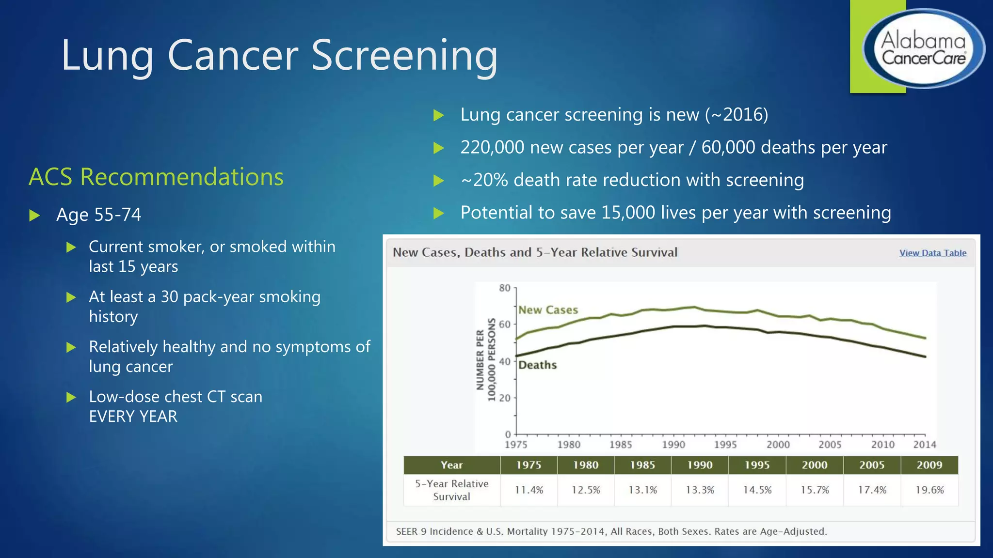 Cancer screening | PPT