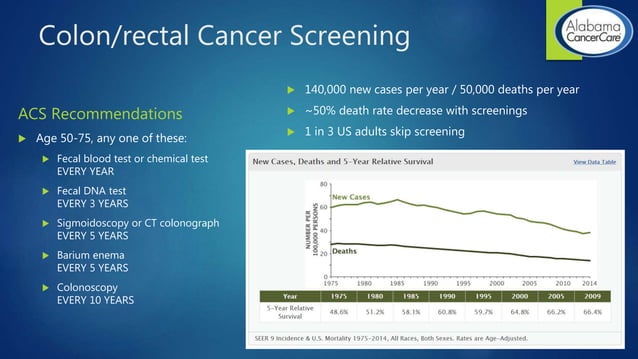 Cancer screening | PPT