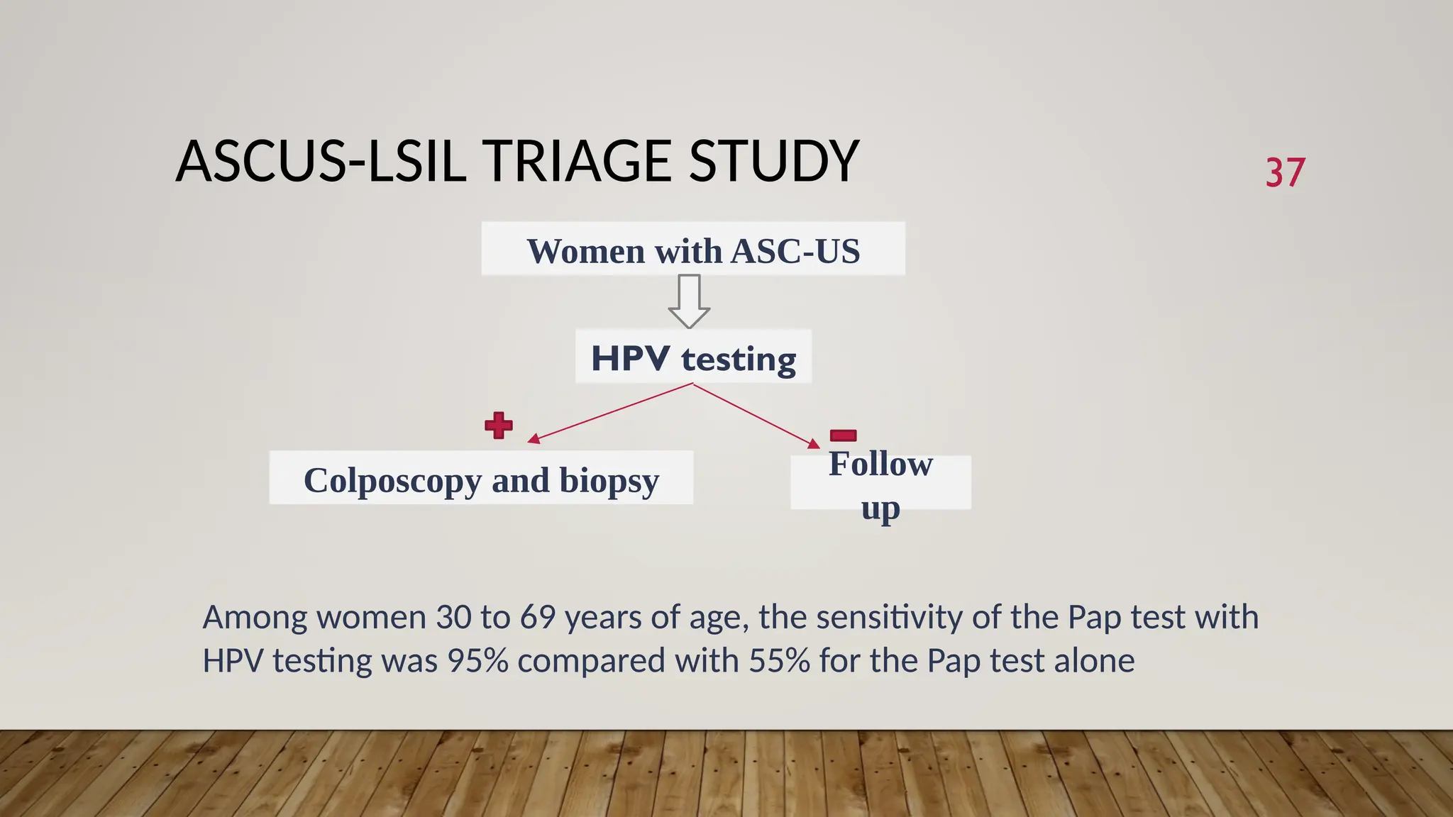 cancer screening KISHORE new ppt.pptx