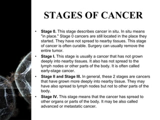 CANCER SeminarCancer Overview Type of Cancer.pptx