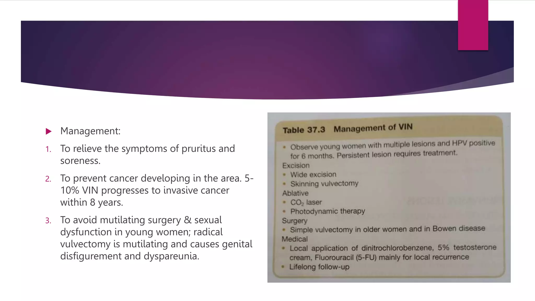 Cancers of vulva & vagina.pptx
