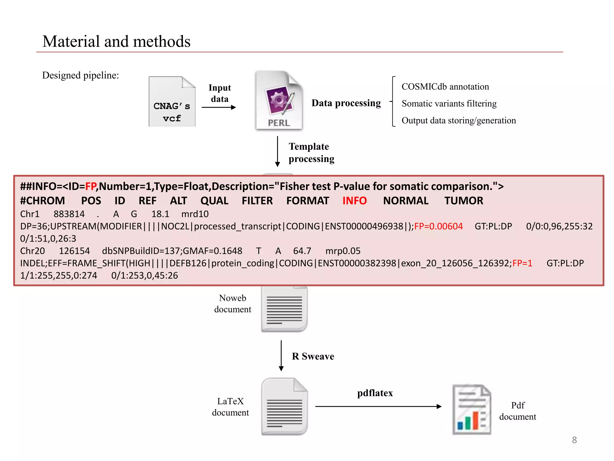 Normal/Tumor somatic mutations report tool | PPT