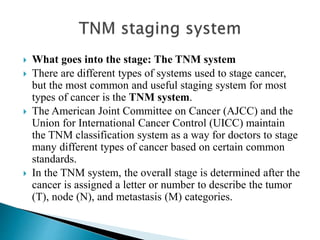 Cancer Staging | PPTX