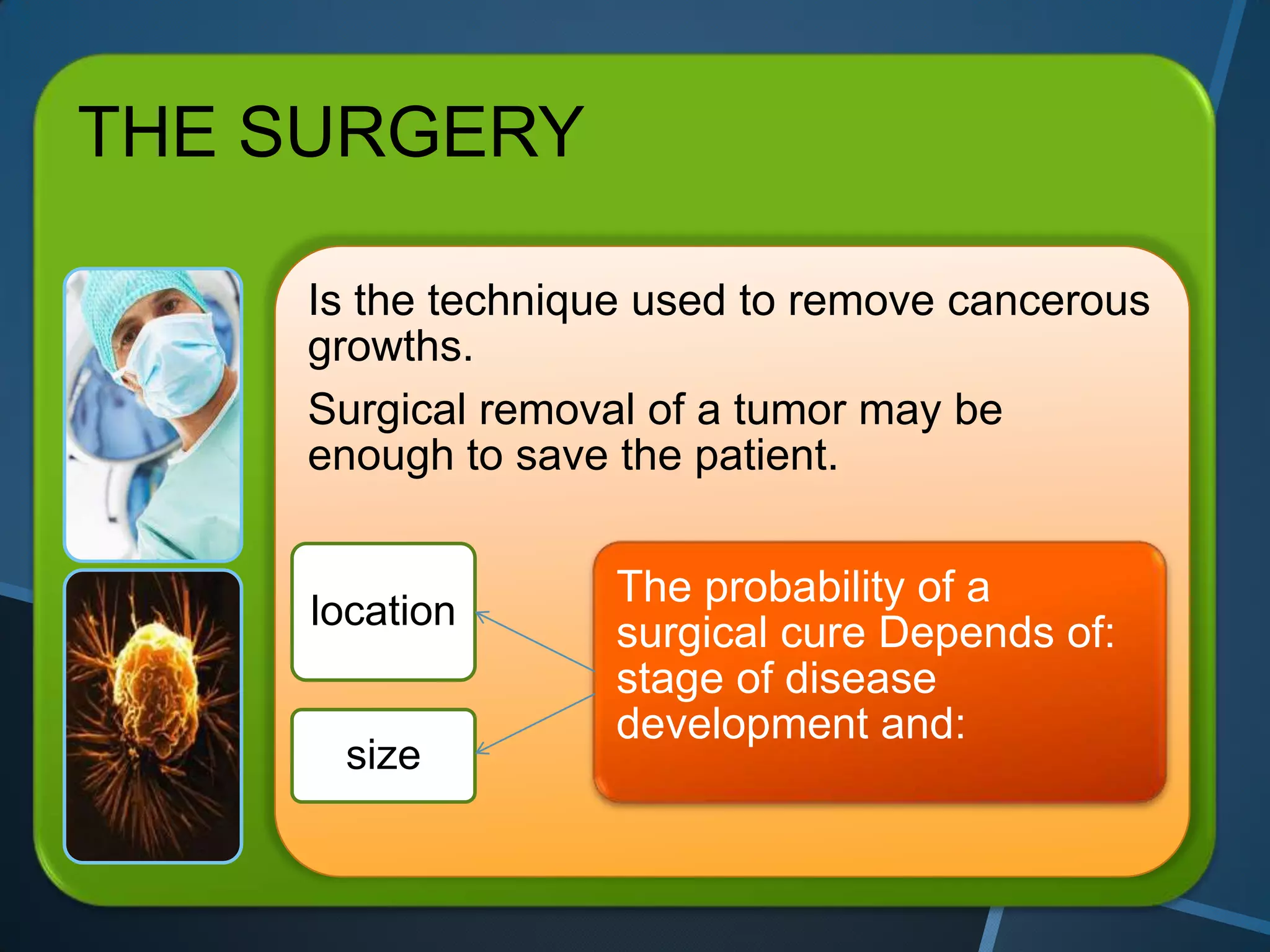 Cancer surgery | PPTX