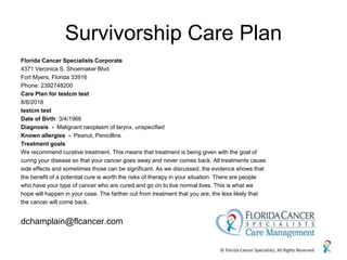 Cancer Survivorship and the Role of an APP | PPTX
