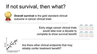 Surrogate Endpoints: Are drug review processes flexible enough to ...
