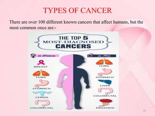 NANOTECHNOLOGY IN TREATMENT OF CANCER | PPTX
