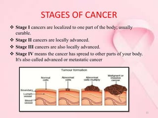 NANOTECHNOLOGY IN TREATMENT OF CANCER | PPTX