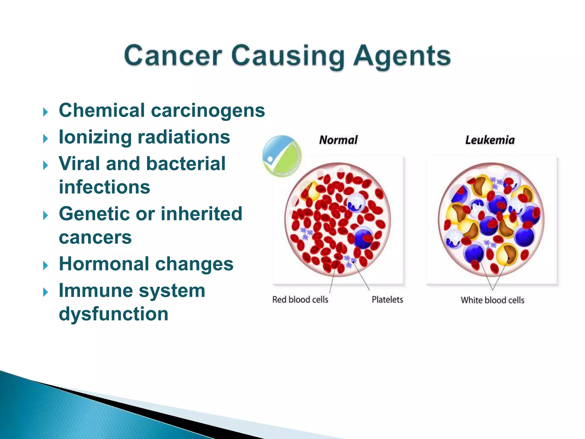 Cancer treatment and interventional oncology | PPTX
