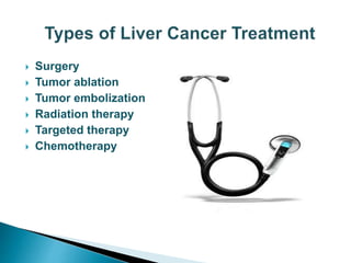 Cancer treatment and interventional oncology | PPTX