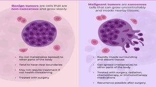 Cancer types , spread , and it’s properties | PPTX