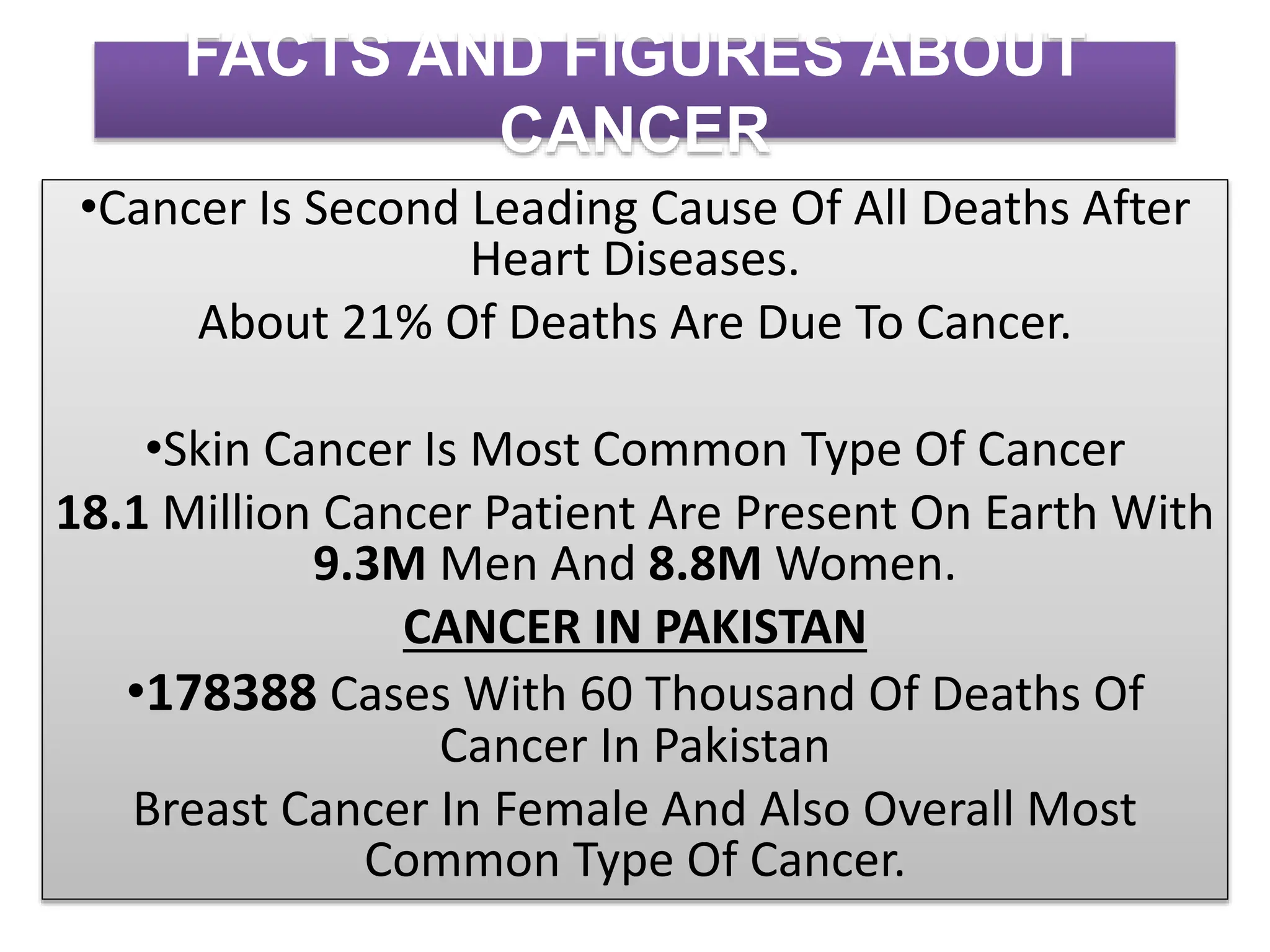Cancer , Types of Cancer , Mechanism , RAP MapK Pathway , Treatment | PPT