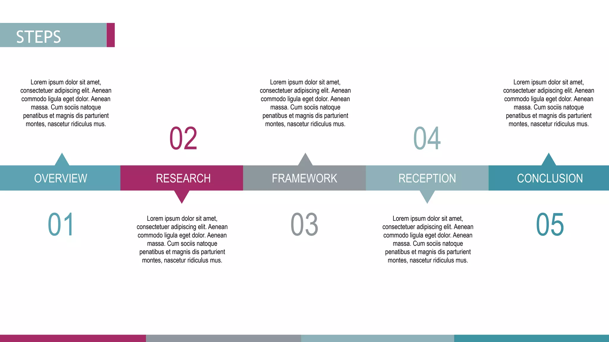 CanChild PowerPoint Template | PPTX