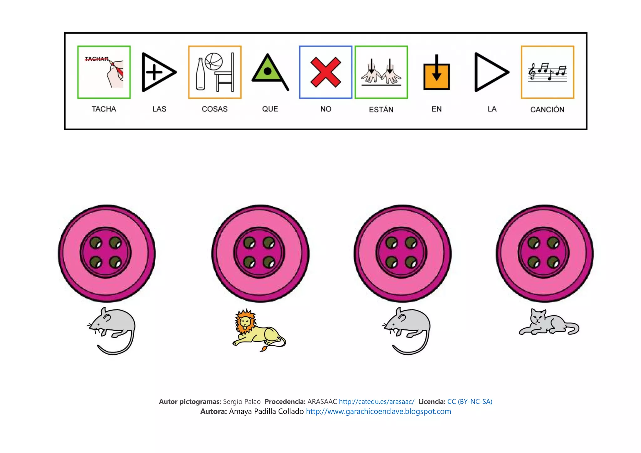 Cancion debajo un boton | PDF