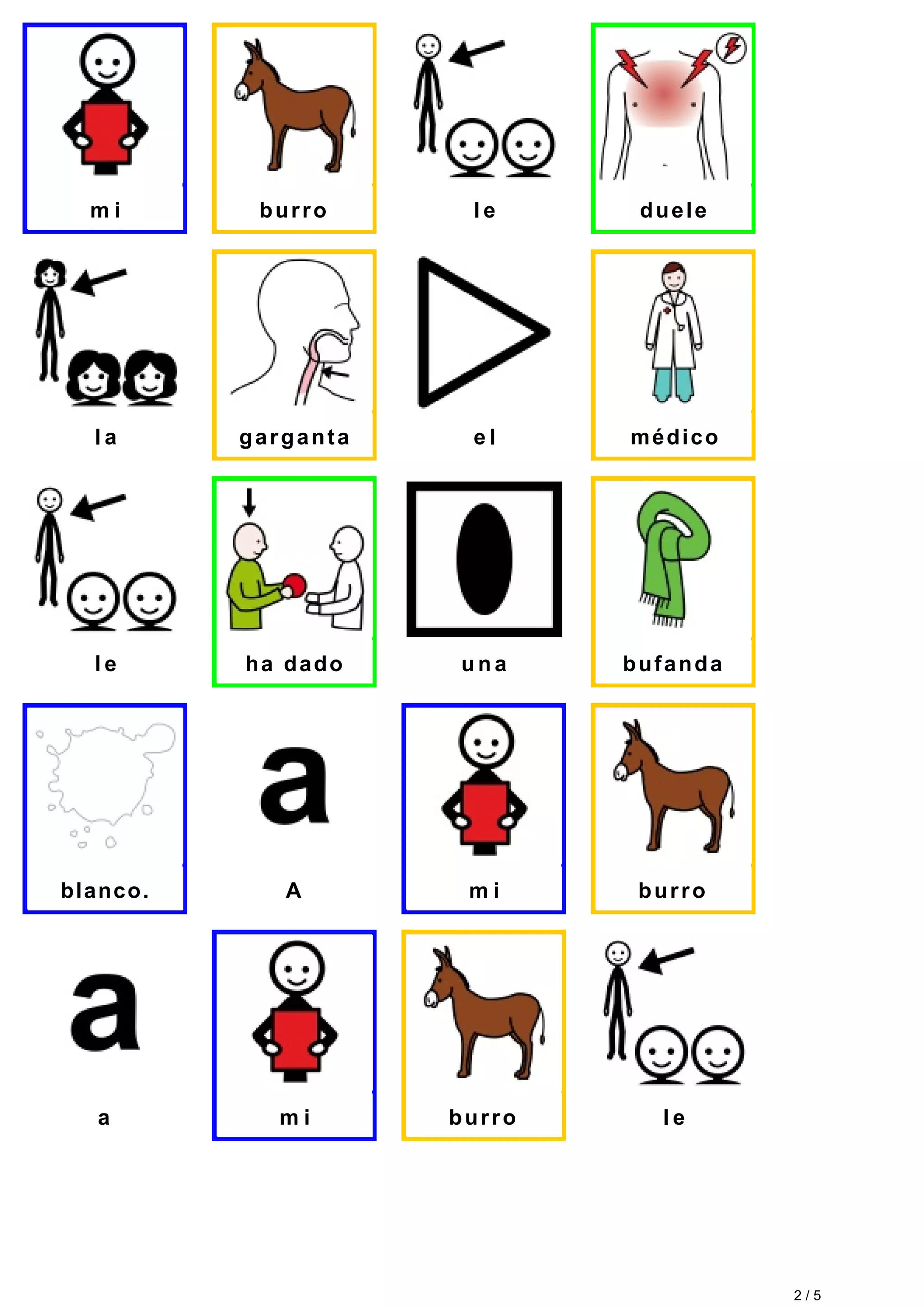 Cancion burro | PDF