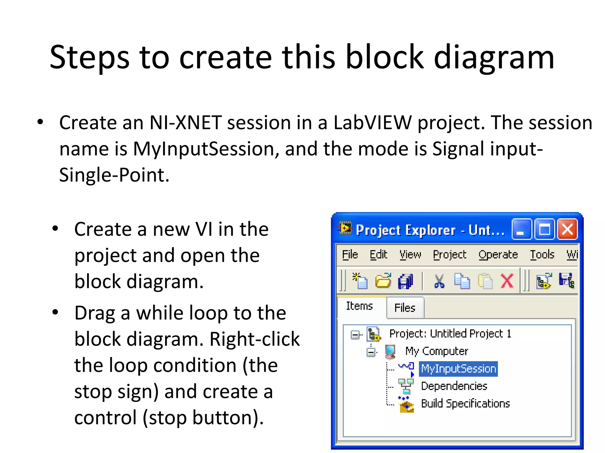 Can communication using labview | PPTX