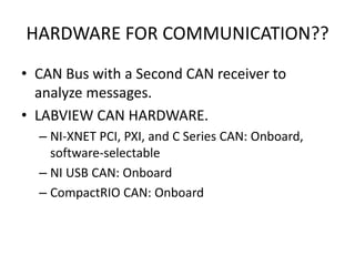 Can communication using labview | PPTX