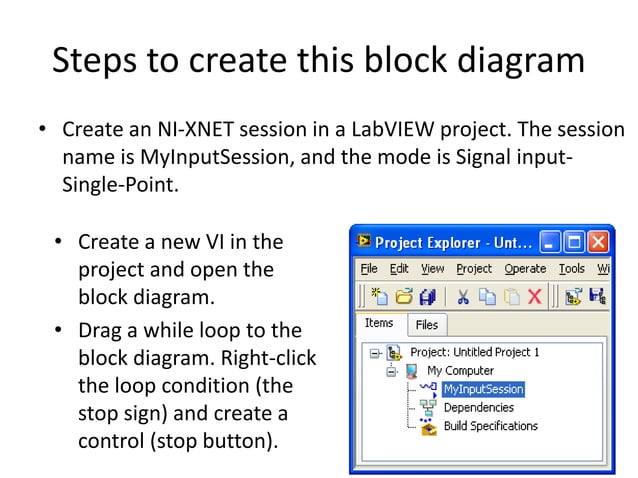 Can communication using labview | PPTX