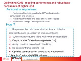 CAN in Automotive Applications: a Look Forward | PPT